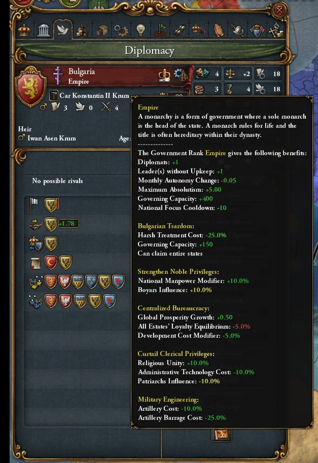 Released Bulgaria as a Vassal and it has the Government Rank of Empire | Scrolller