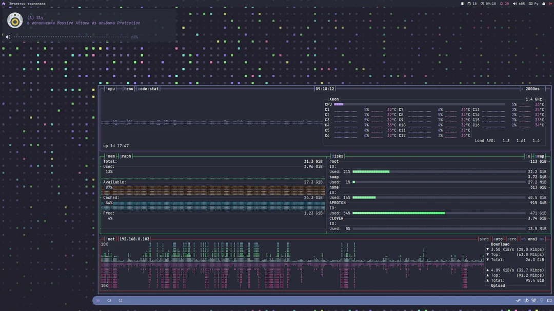My minimal [i3]dracula setup | Scrolller