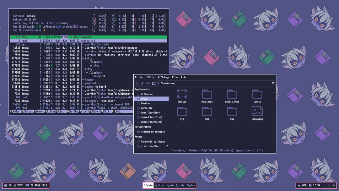 [Sway] Attempt | Scrolller