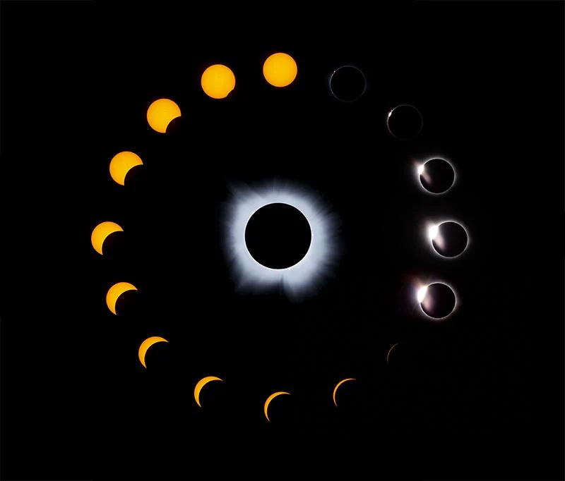 Solar Eclipse Sequence | Scrolller
