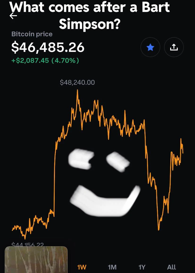 Bart Simpson? What’s next? | Scrolller