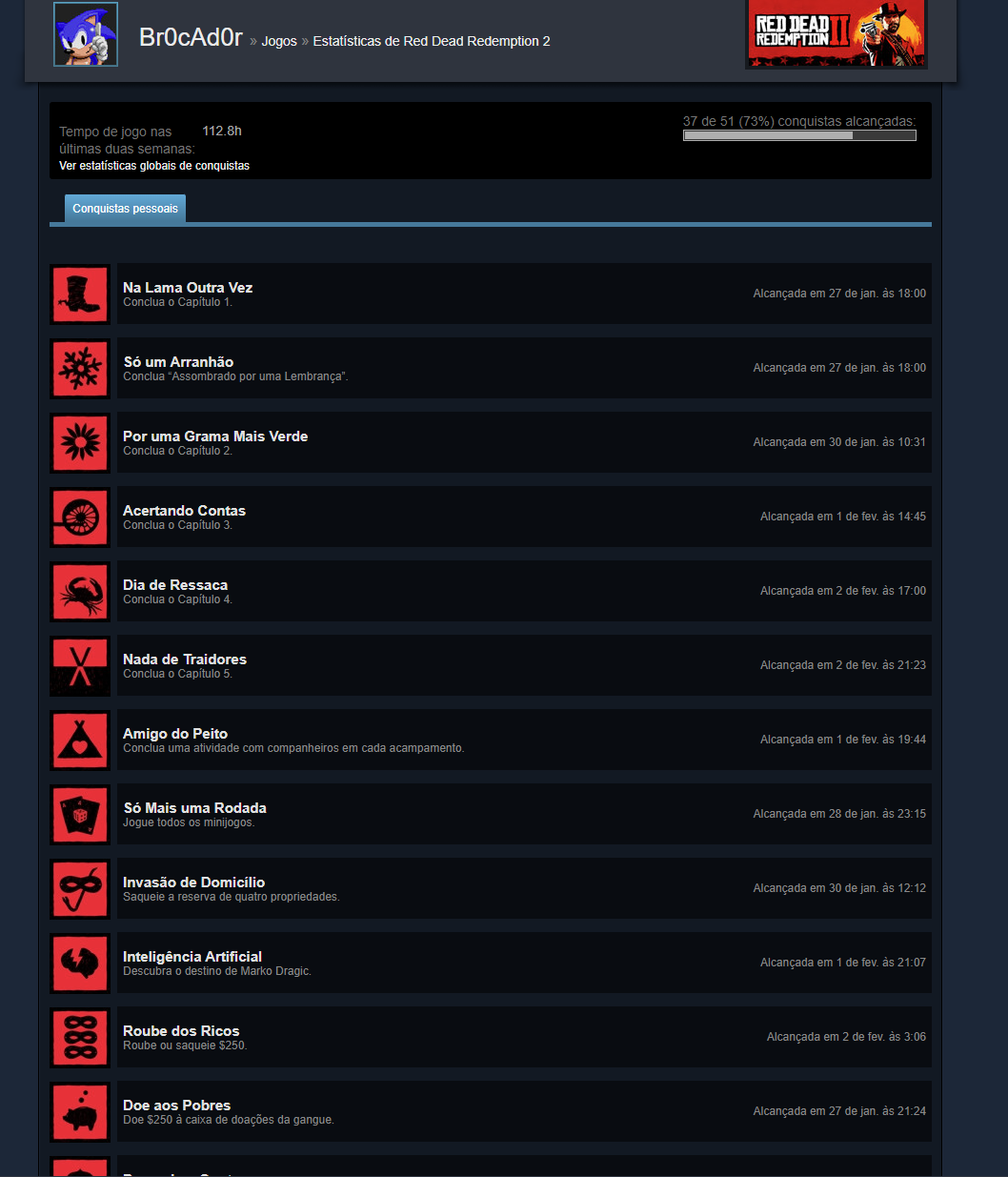 The timestamps on my achievements are wrong. | Scrolller