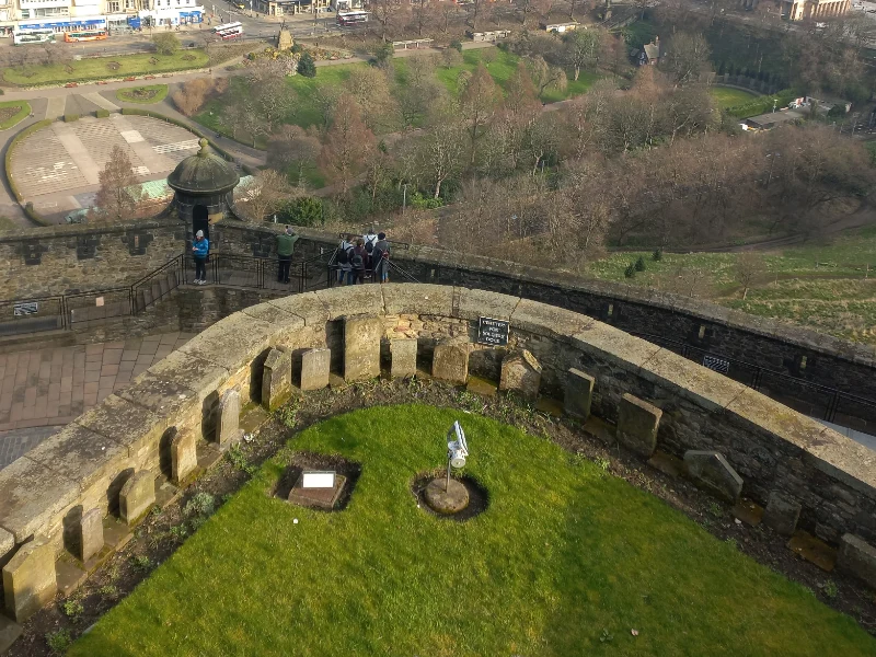 Dog cemetary in Edinburgh Castle | Scrolller