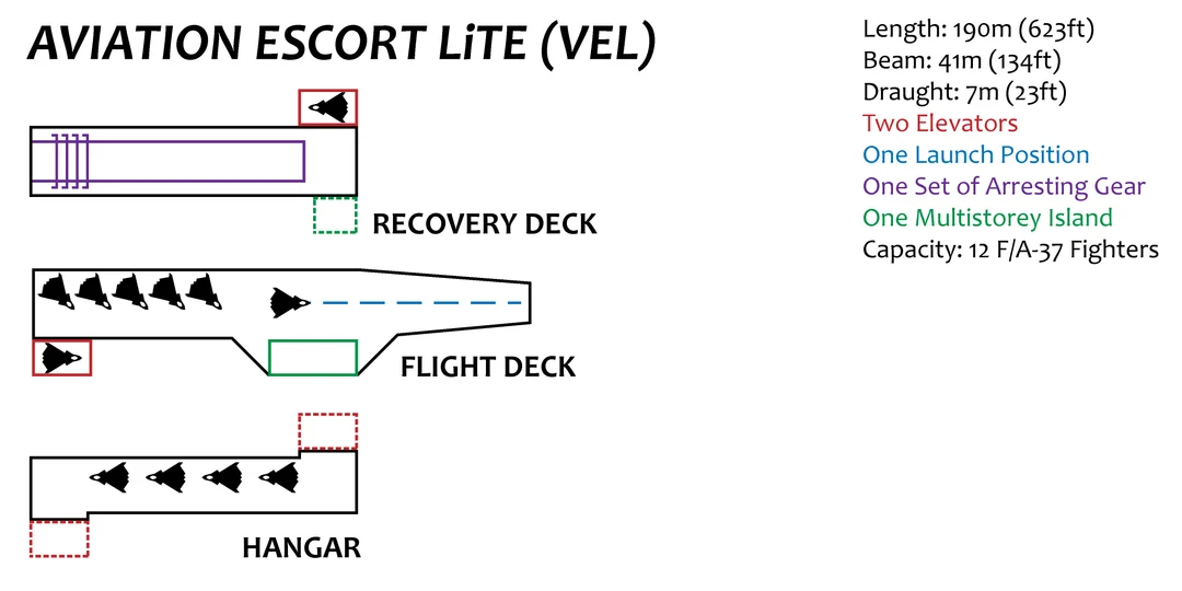 Aviation Escort Lite by Me [Original Content] | Scrolller