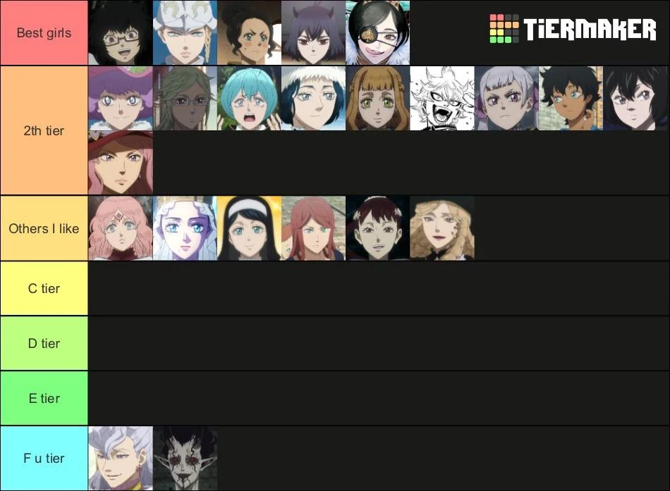 My favorite girl tier list, more or less | Scrolller