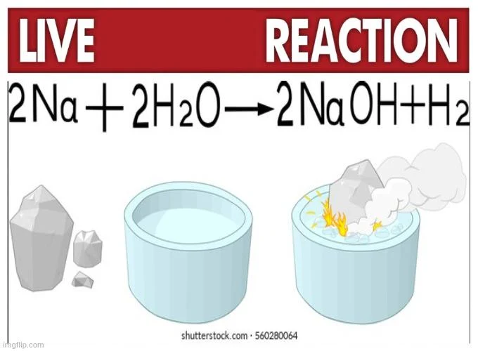 Reaction | Scrolller