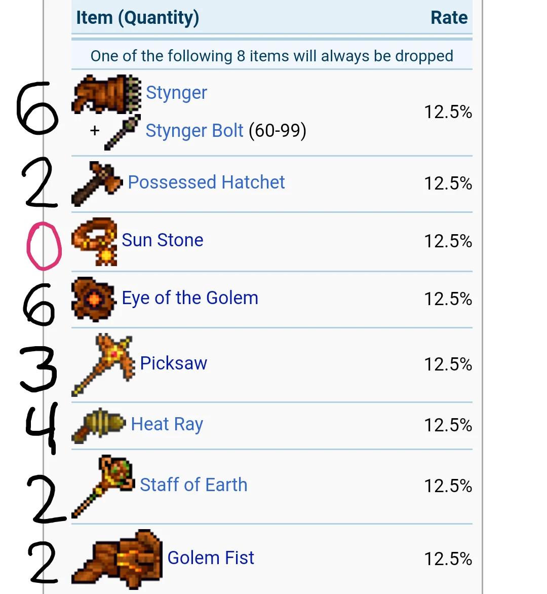 [MM] Odolwa Terraria Texture Pack. I want to make these items more Odolwa themed. Any ...