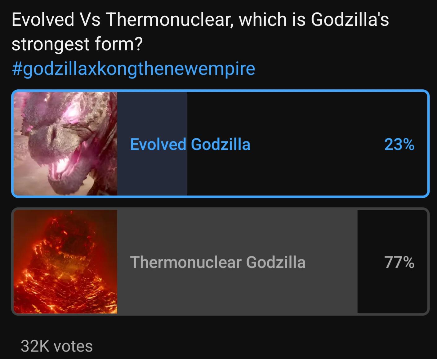 Get a load of this poll | Scrolller