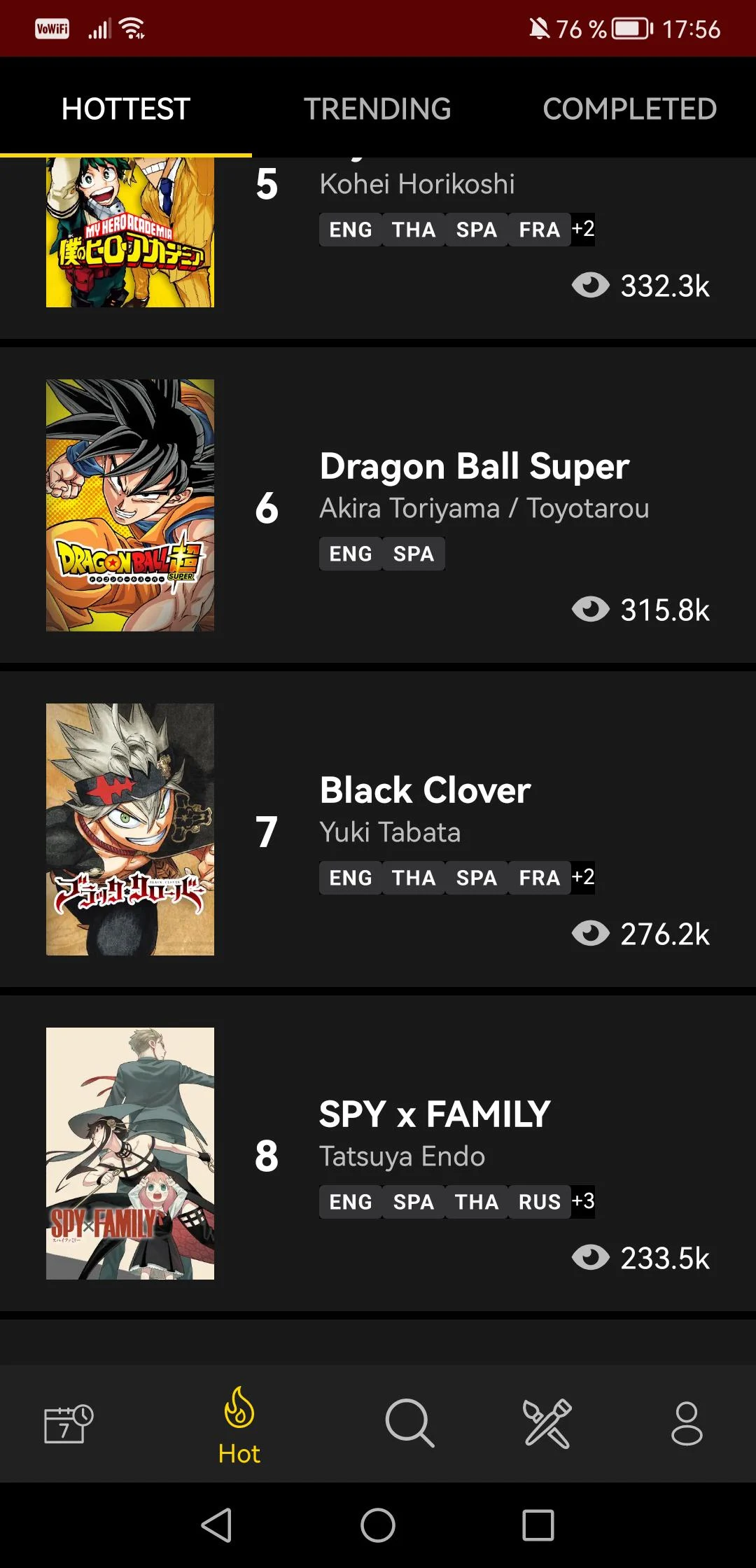 Black clover was ranked 20-24 and is now ranked 7th. | Scrolller