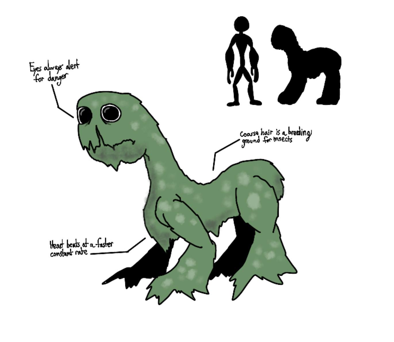 Realistic Creeper Concept | Scrolller