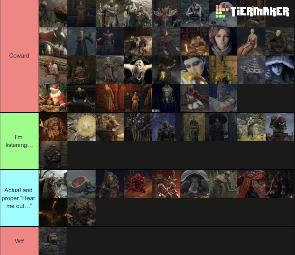 Elden Ring “Hear me out” tierlist | Scrolller