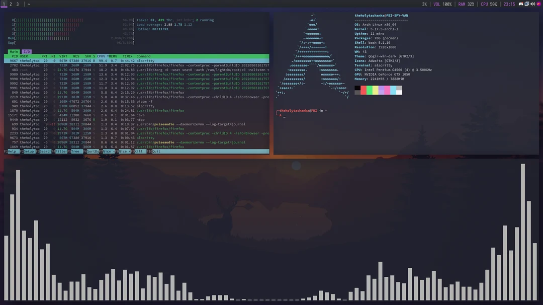[i3-gaps] My first rice | Scrolller