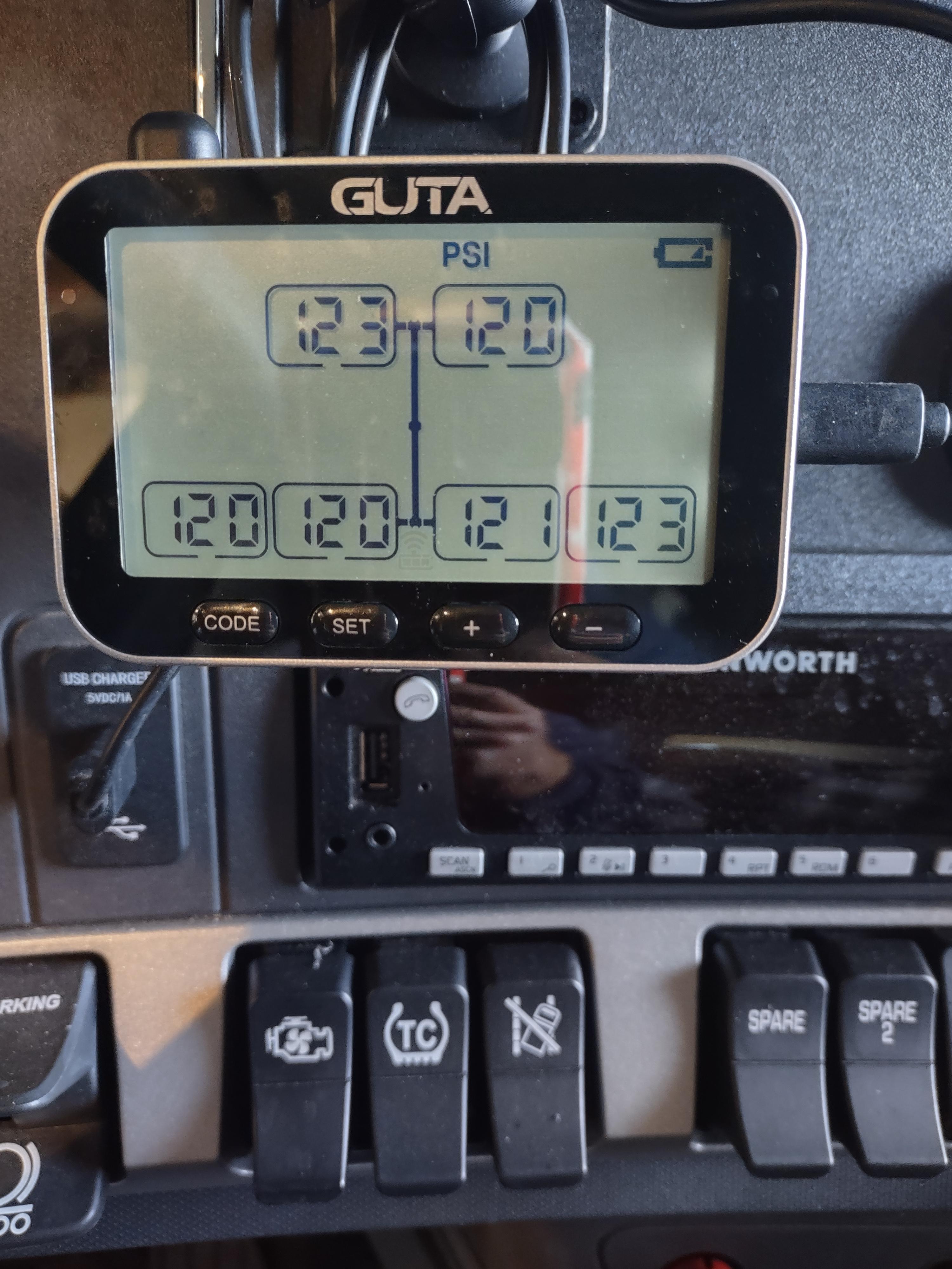 Tire pressure monitoring system | Scrolller