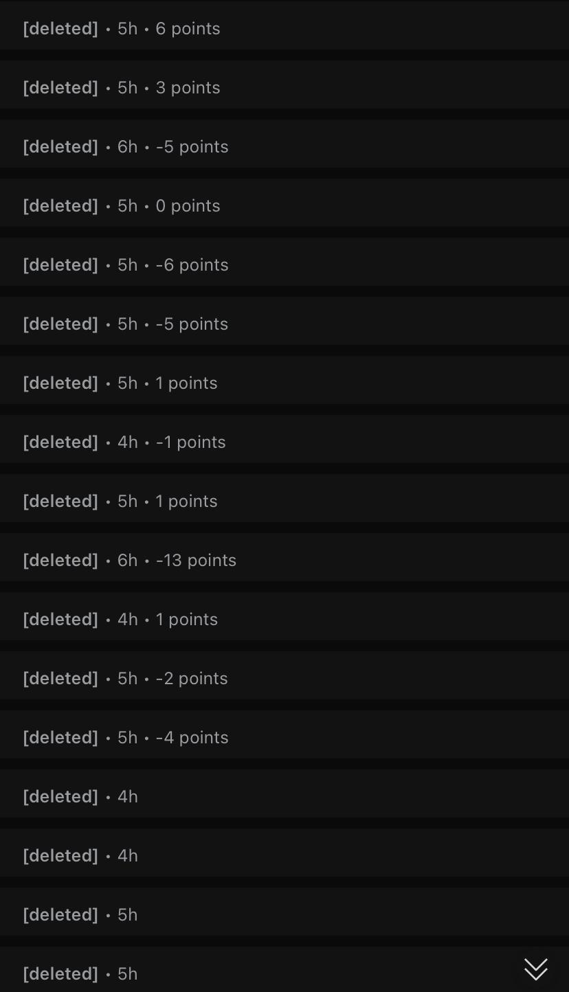 What the hell happened here… | Scrolller