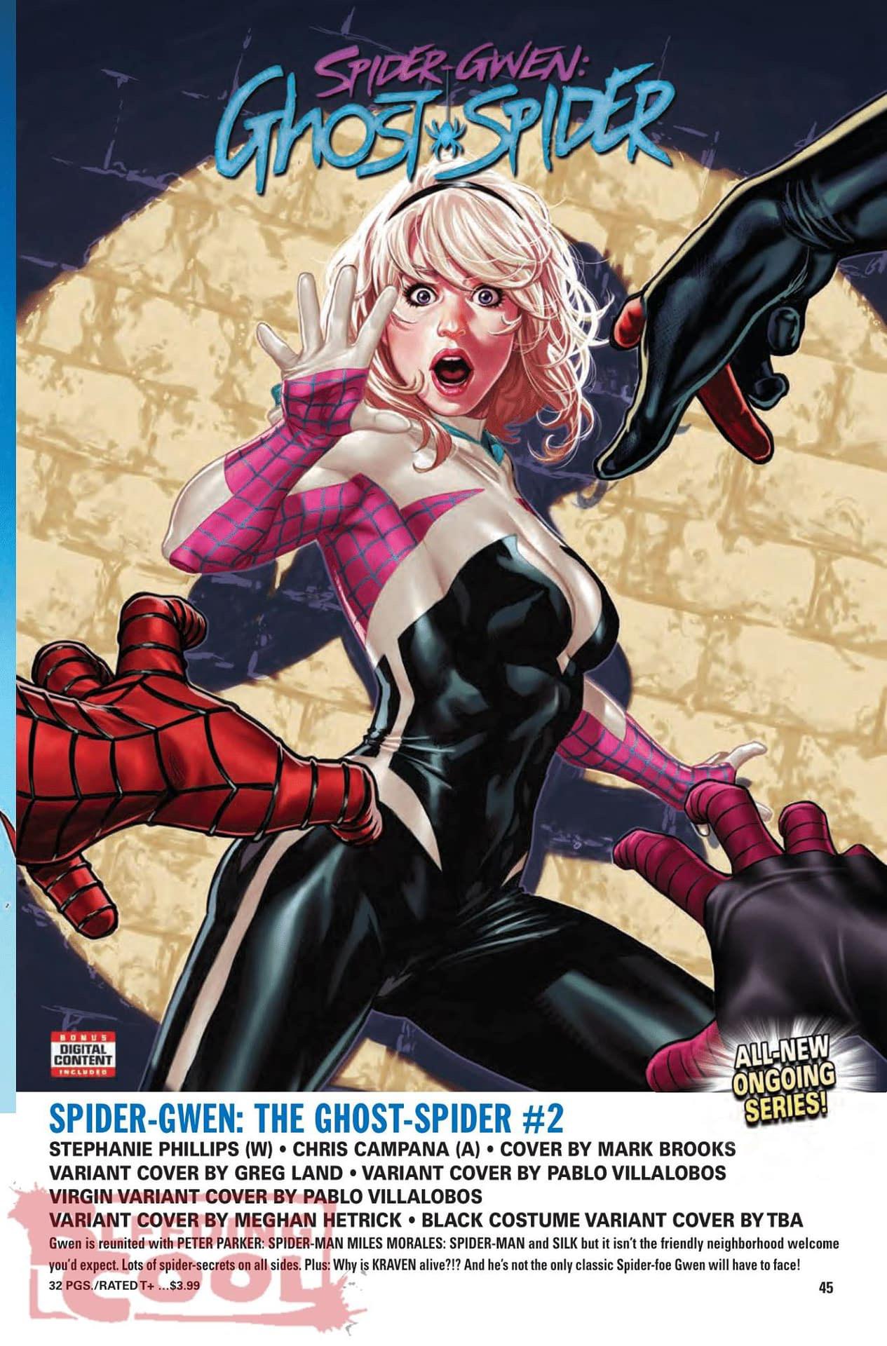 Peter, Miles and Cindy will confront Spider-Gwen in her move to 616 | Scrolller