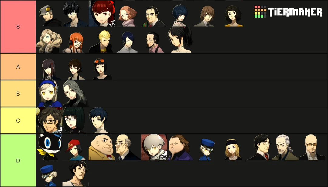 Persona 5 blunt rotation Tier list | Scrolller