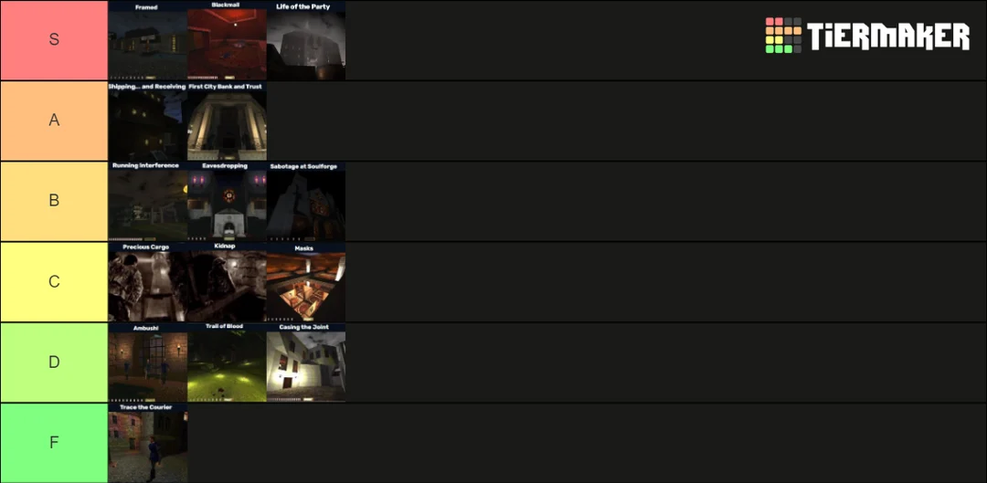 My personal Thief 2: TMA mission ranking | Scrolller