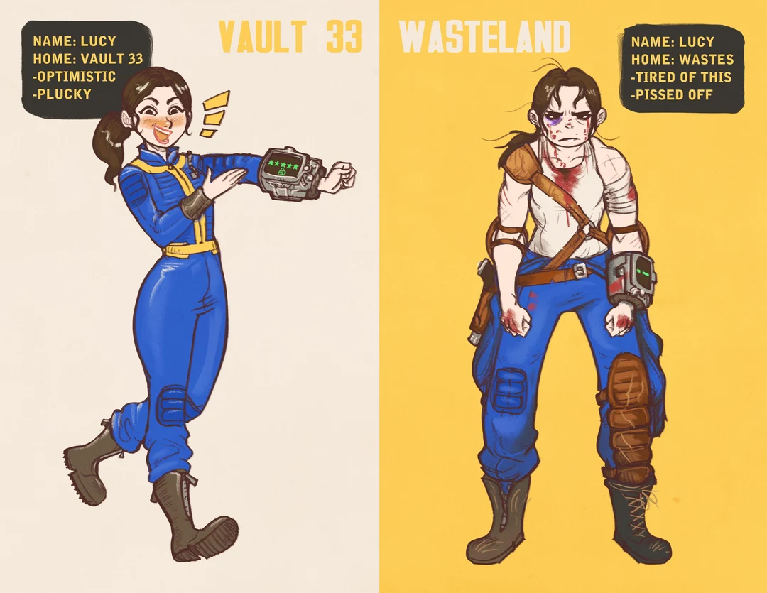 Discover more like ImaginaryFallout: Lucy before and after she leaves the vault and Related ...