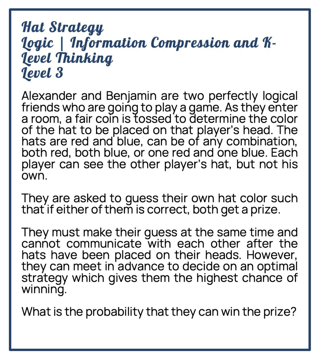 Hat Strategy | Scrolller