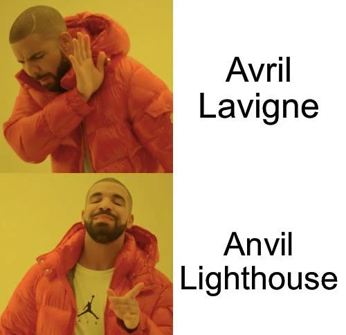 Avril Lavigne Scrolller