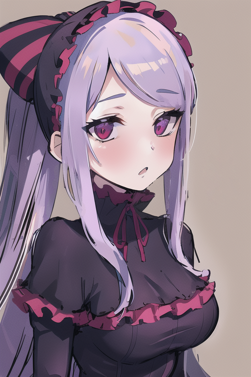 Shalltear | Scrolller