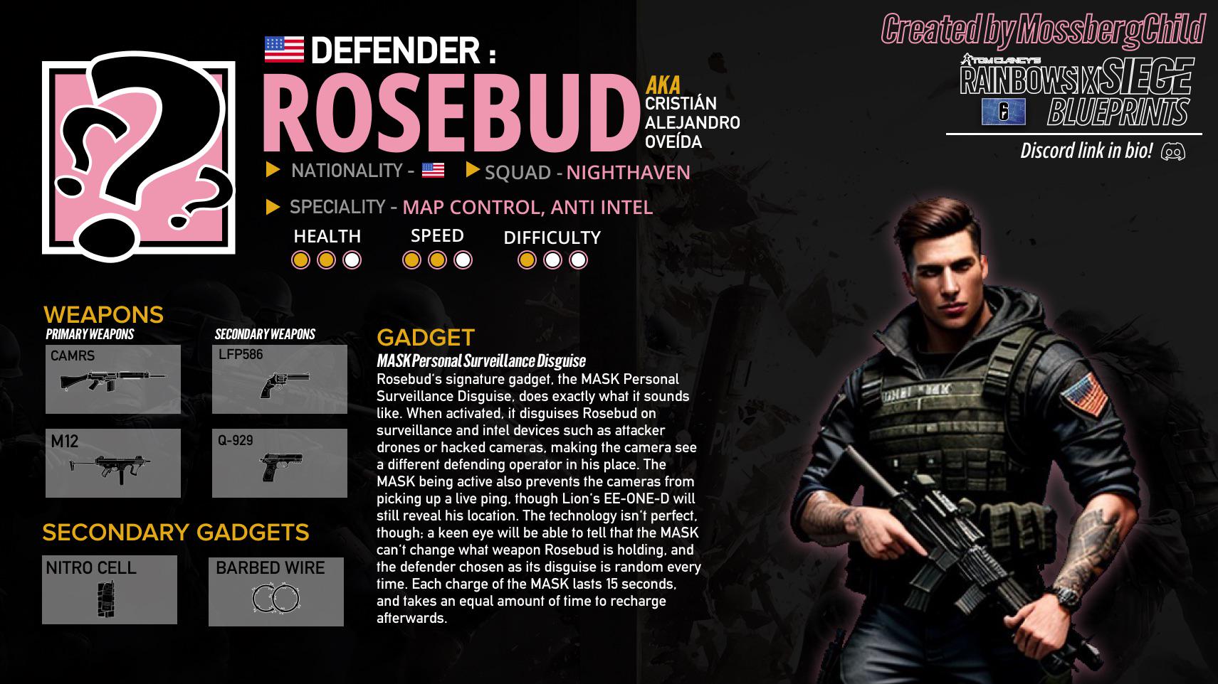 Rosebud - Operator concept from user (MossbergChild) R6 Blueprints discord ( https://discord.gg ...