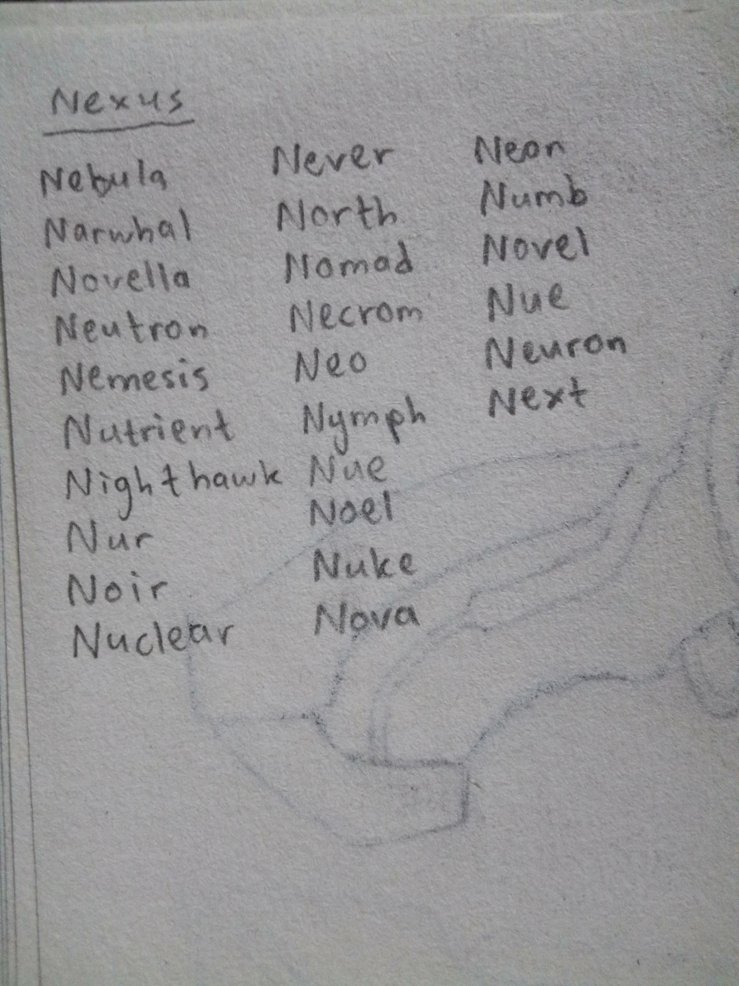 Which of these perfect for the New Generation Nexus? | Scrolller