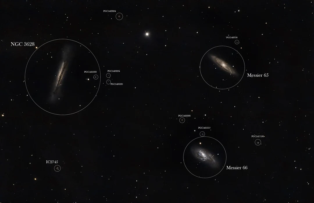 Leo’s Triplet and Surrounding Galaxies | Scrolller