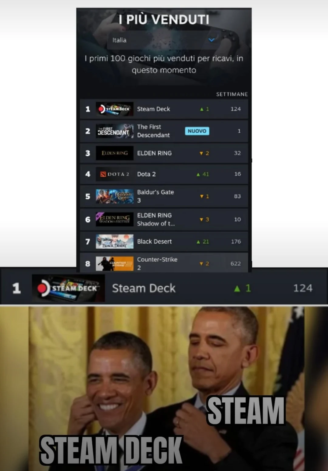 chad steam | Scrolller