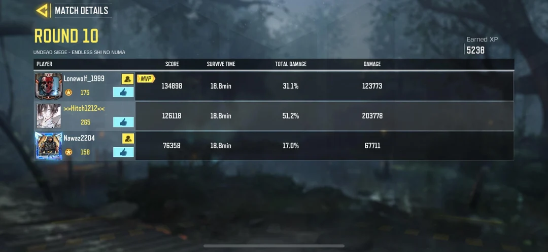 Can someone explain. | Scrolller