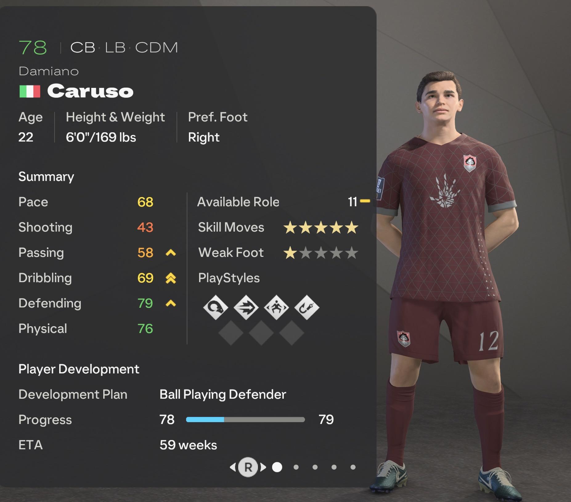 Center back beasts in the making | Scrolller