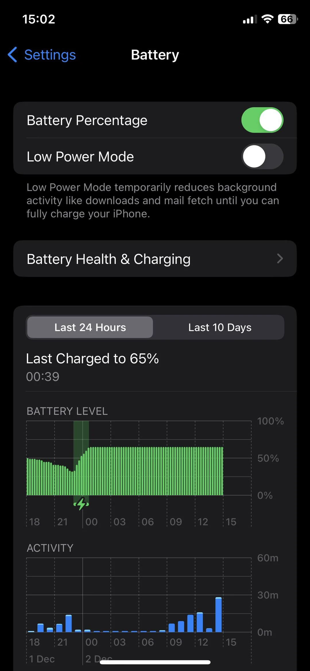 Battery stuck at the same % even after restart. | Scrolller