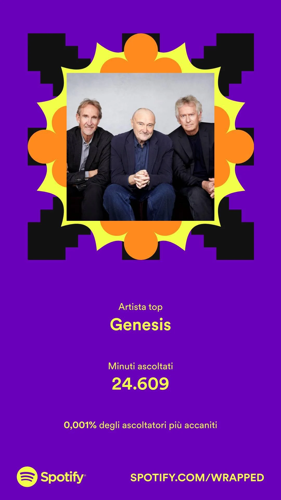 Genesis suck pt.3 | Scrolller