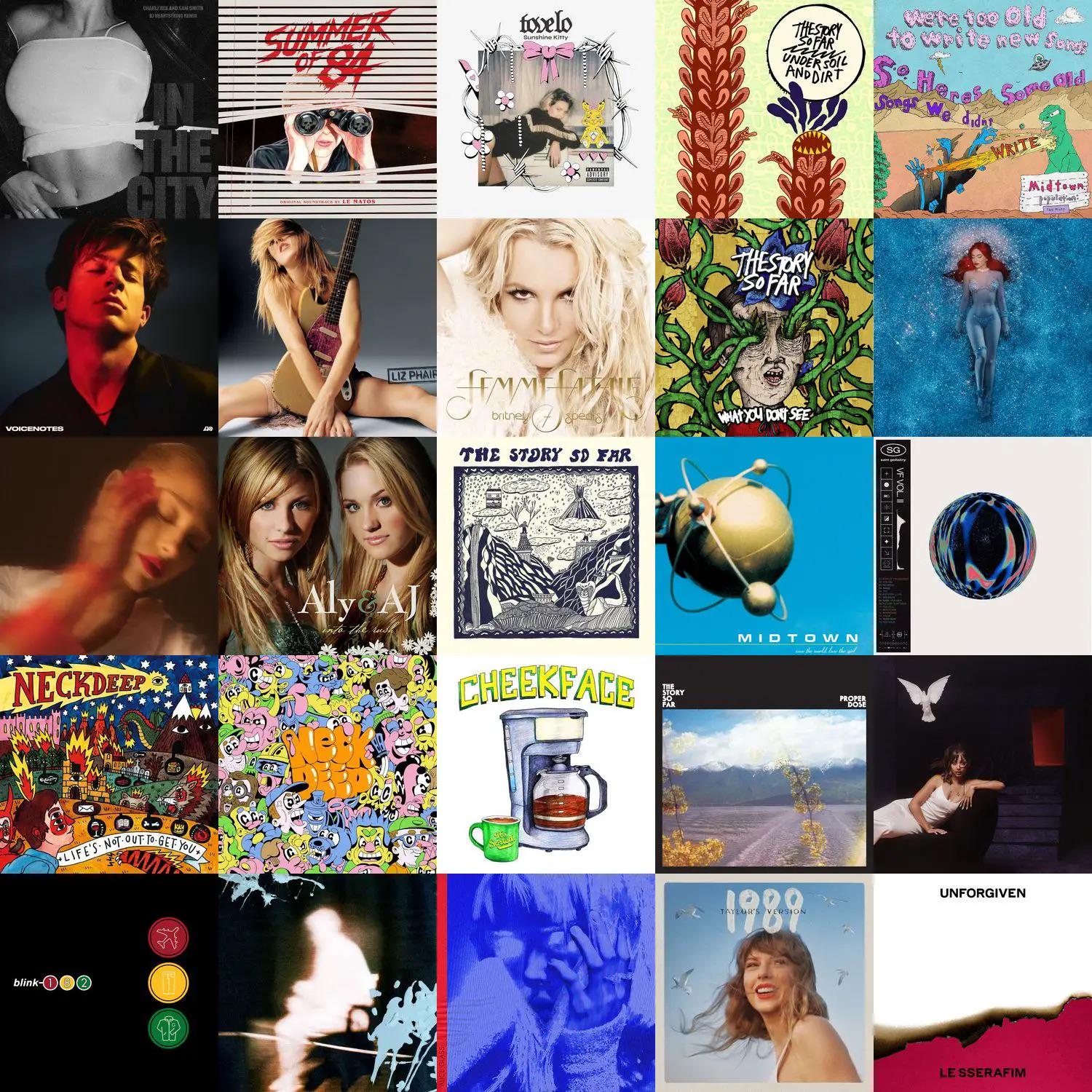 January 5x5. Neck Deep’s new self titled album is my favorite release of 2024 so far!! Any recs ...