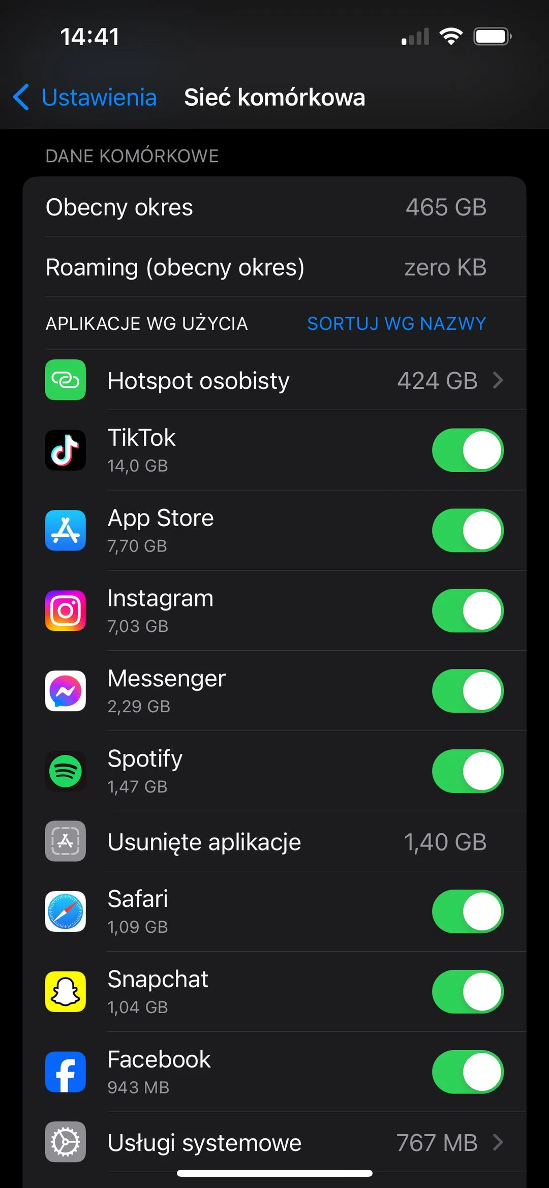 Extremalnie high hotspot data usage | Scrolller