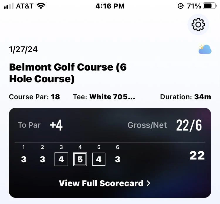 I shot 4 over (22) on a par 3 course- New record for me! Now to match that on a full, 18 hole ...