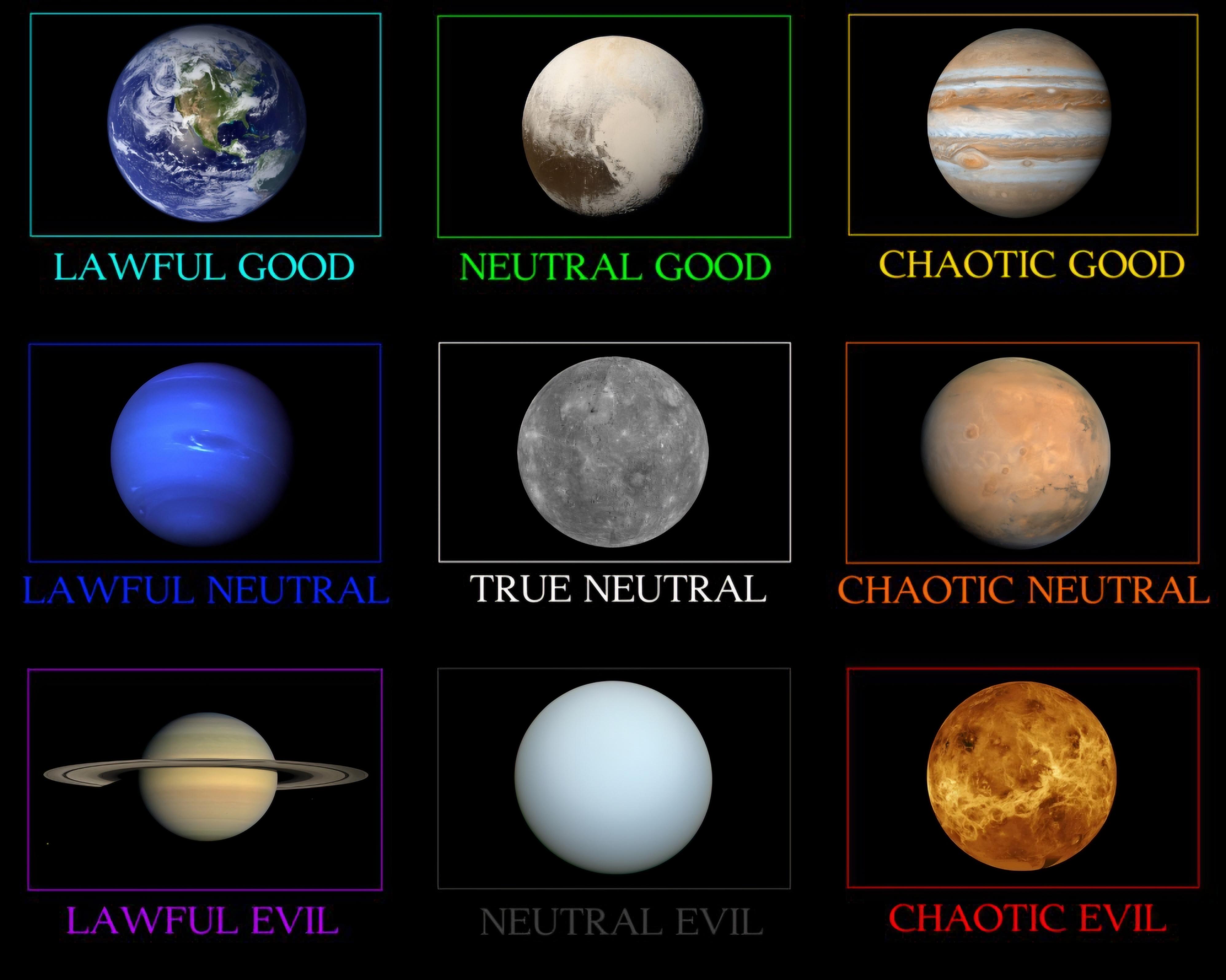 Accurate or nah? | Scrolller