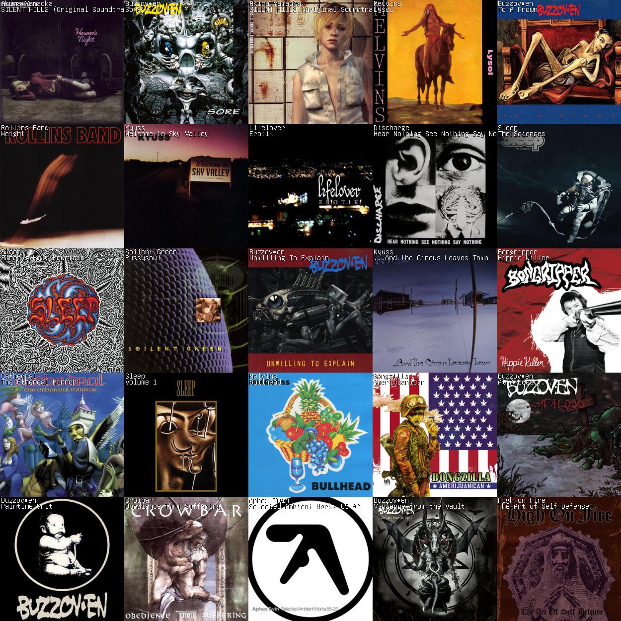 Weekly 5x5 Recommendations Appreciated! | Scrolller