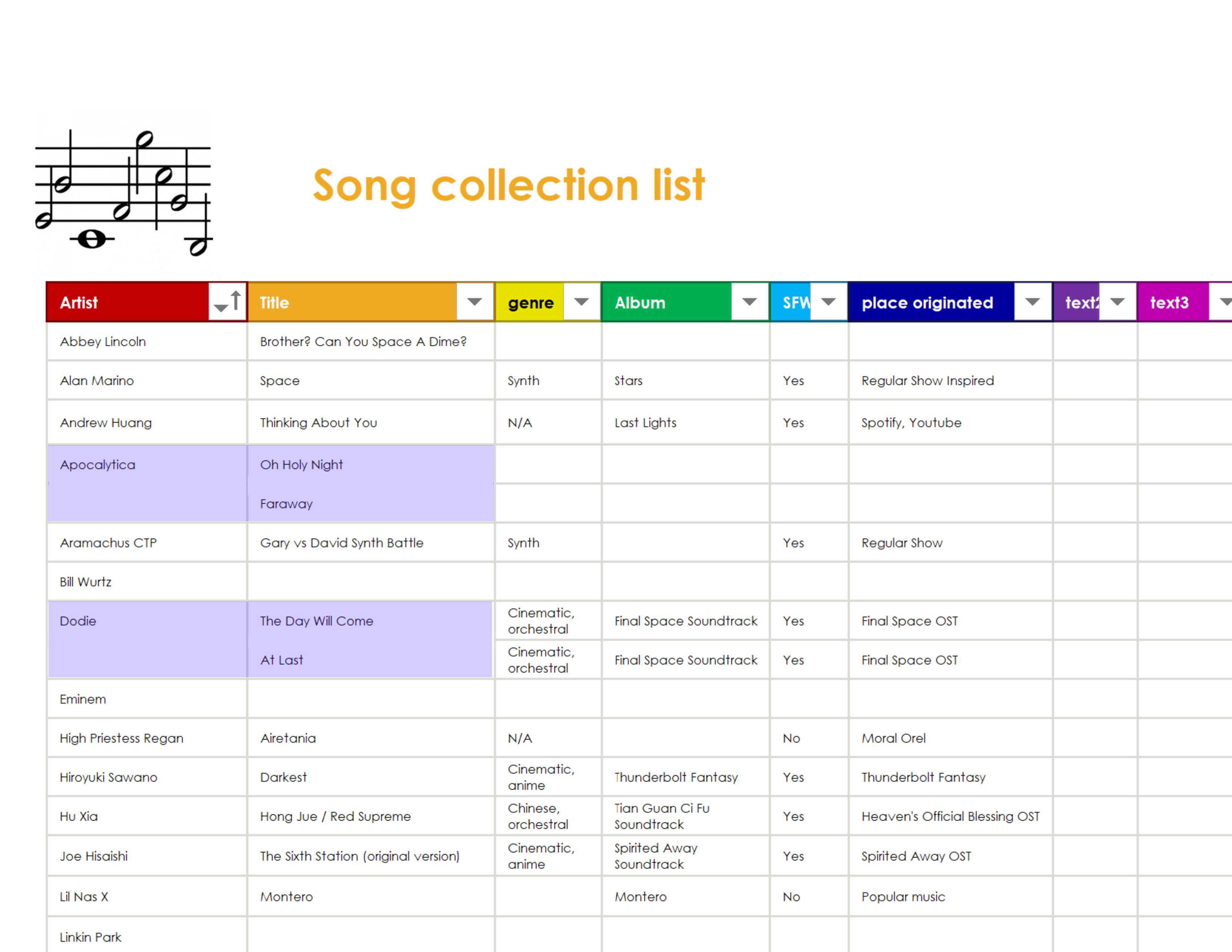 Making a song list and want the songs made by the same artist to stick ...