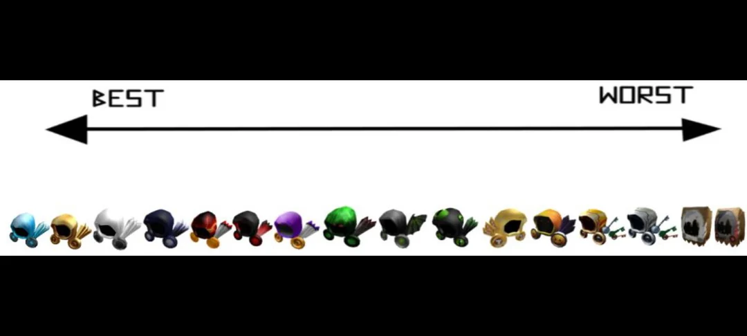 How would you rank the ROBLOX Dominus? This is my ranking: | Scrolller
