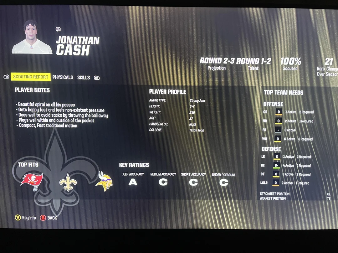 Have you ever seen a rookie this old? | Scrolller