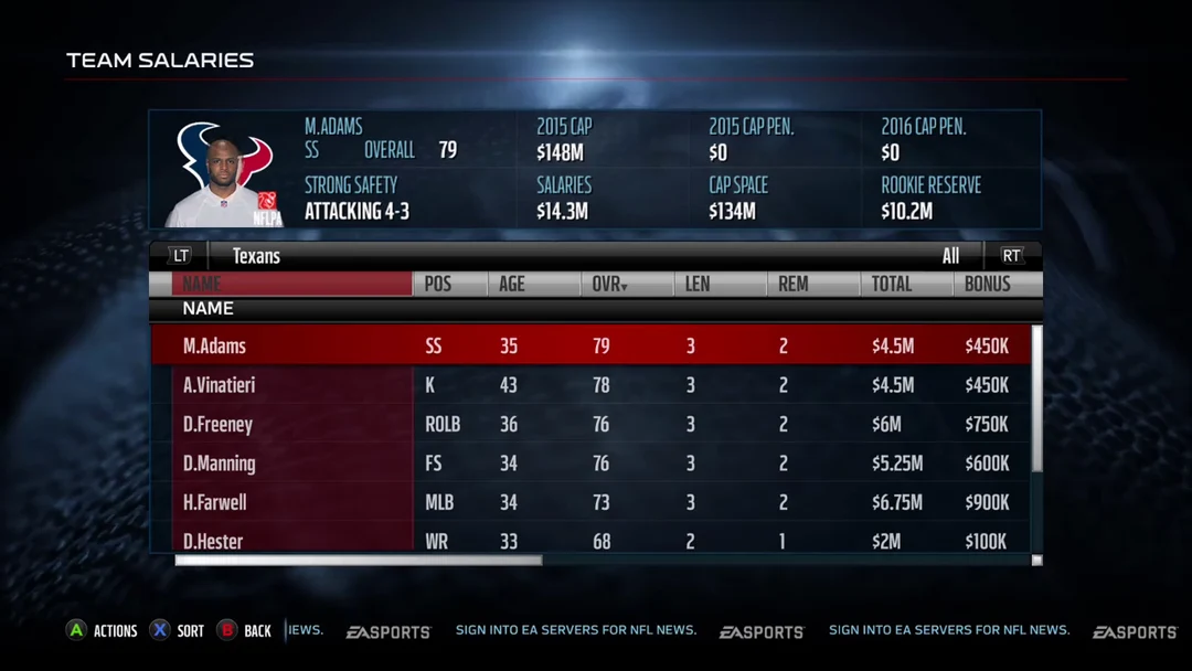 Cool challenge I just started | Scrolller