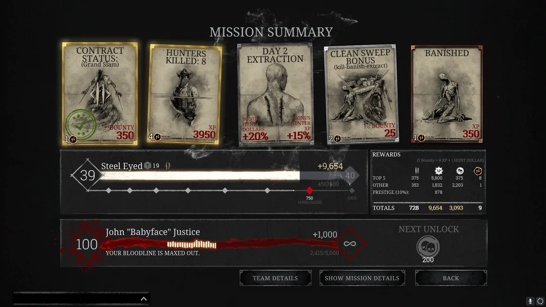 Over 3000 dollars from a single game | Scrolller