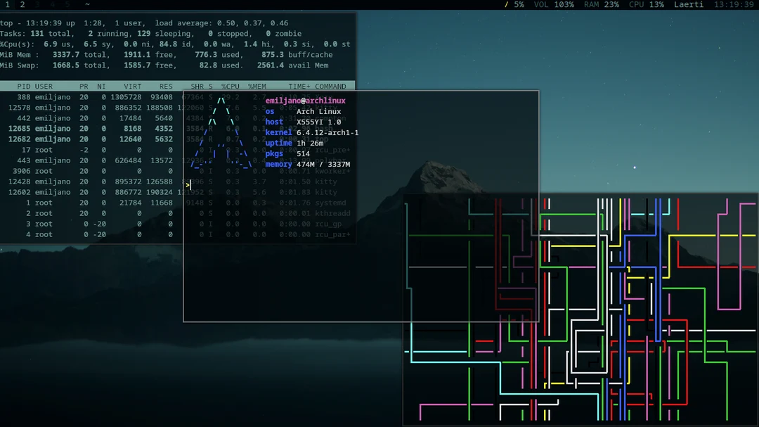 [bspwm] First ever rice | Scrolller