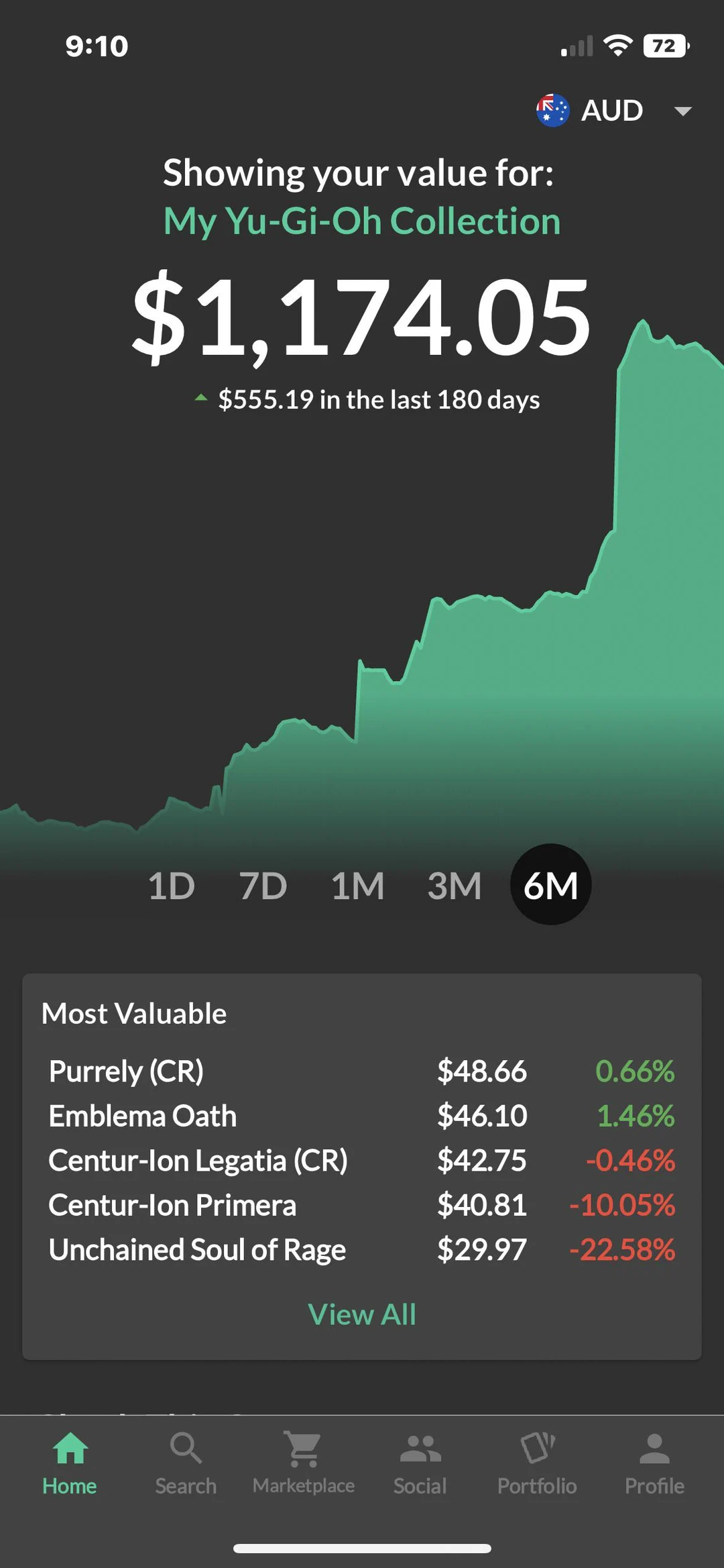 Yugioh prices | Scrolller