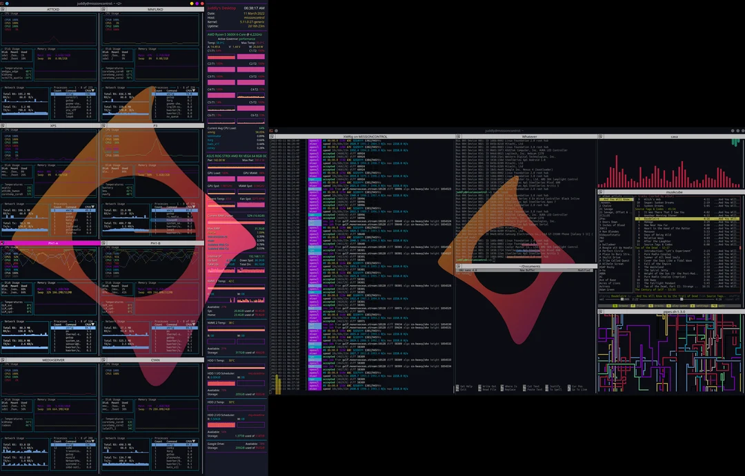 [KDE/Plasma] Monitoring.... :) Terminator + Conky setup | Scrolller