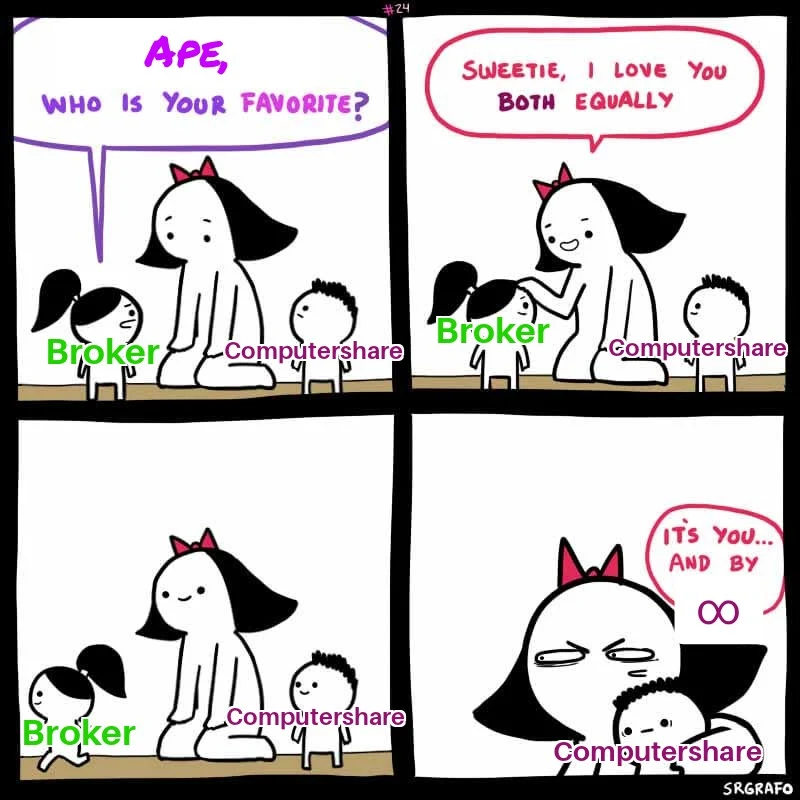 Real talk | Scrolller