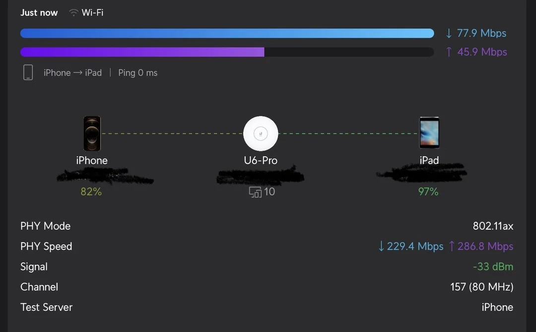 Unifi speed issues | Scrolller