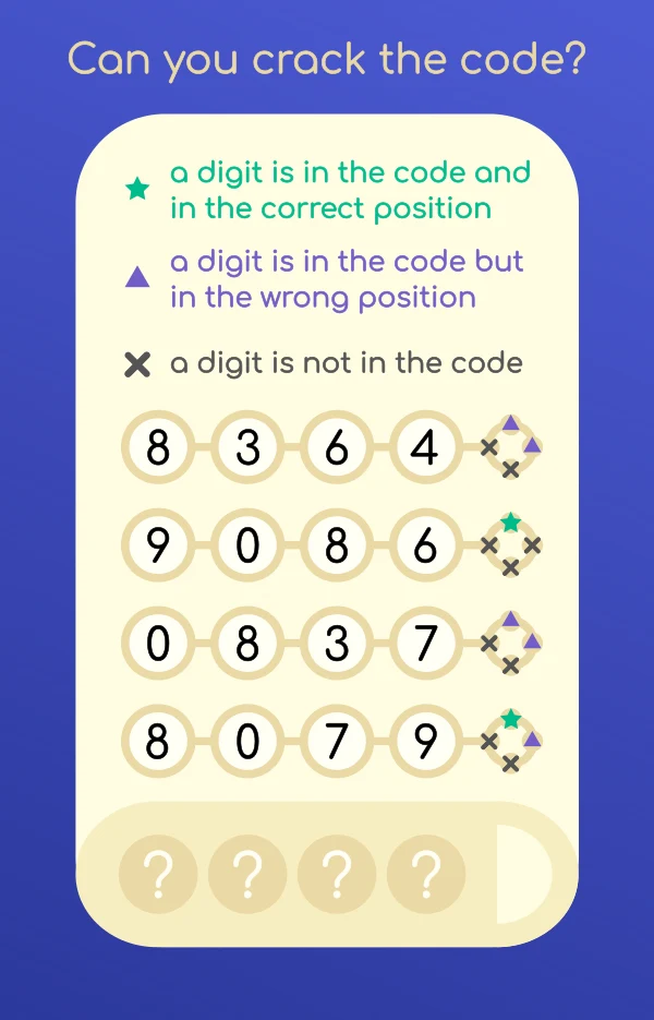 Complete this 4 x 4 mastermind puzzle! | Scrolller