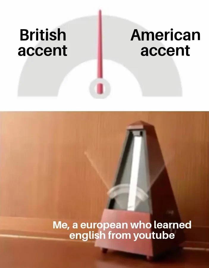 Everytime | Scrolller